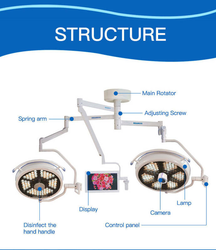Medical Products Operating Room Lights / 2 Pcs Led Lights For Operation ...